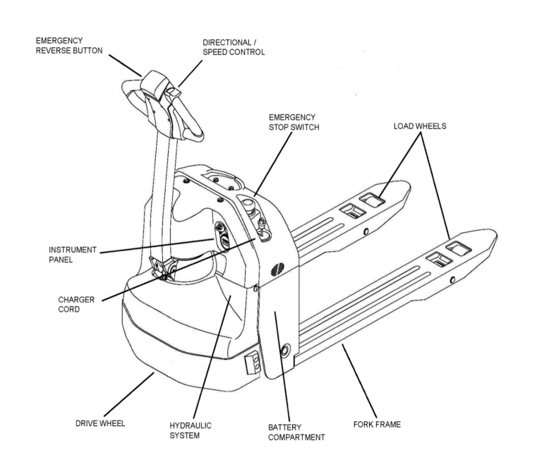 Electric Pallet Jack Manufacturer, Electric Pallet Truck Supplier -Yide ...
